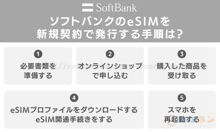 ソフトバンクでeSIMに切り替える方法は？eSIMのメリットやiPhoneが使えるかも解説 | ロケホン