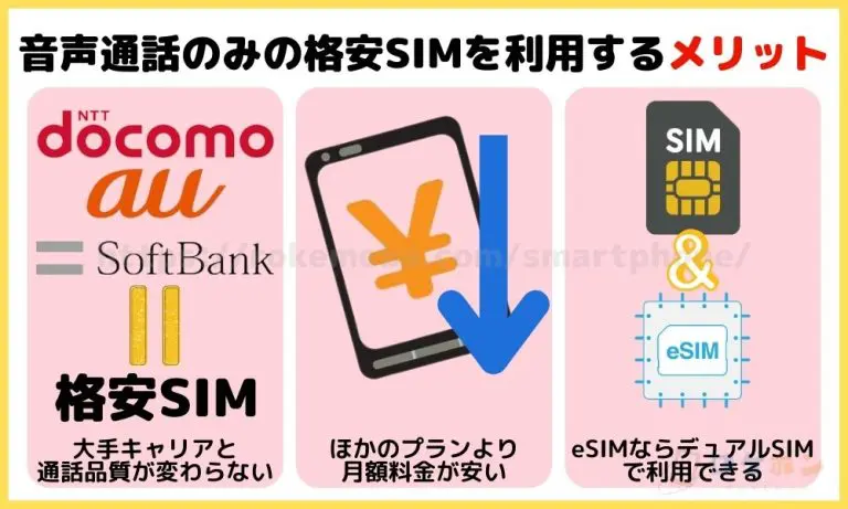 音声通話のみでの利用におすすめ格安SIM11選！プランやオプションも紹介 | ロケホン