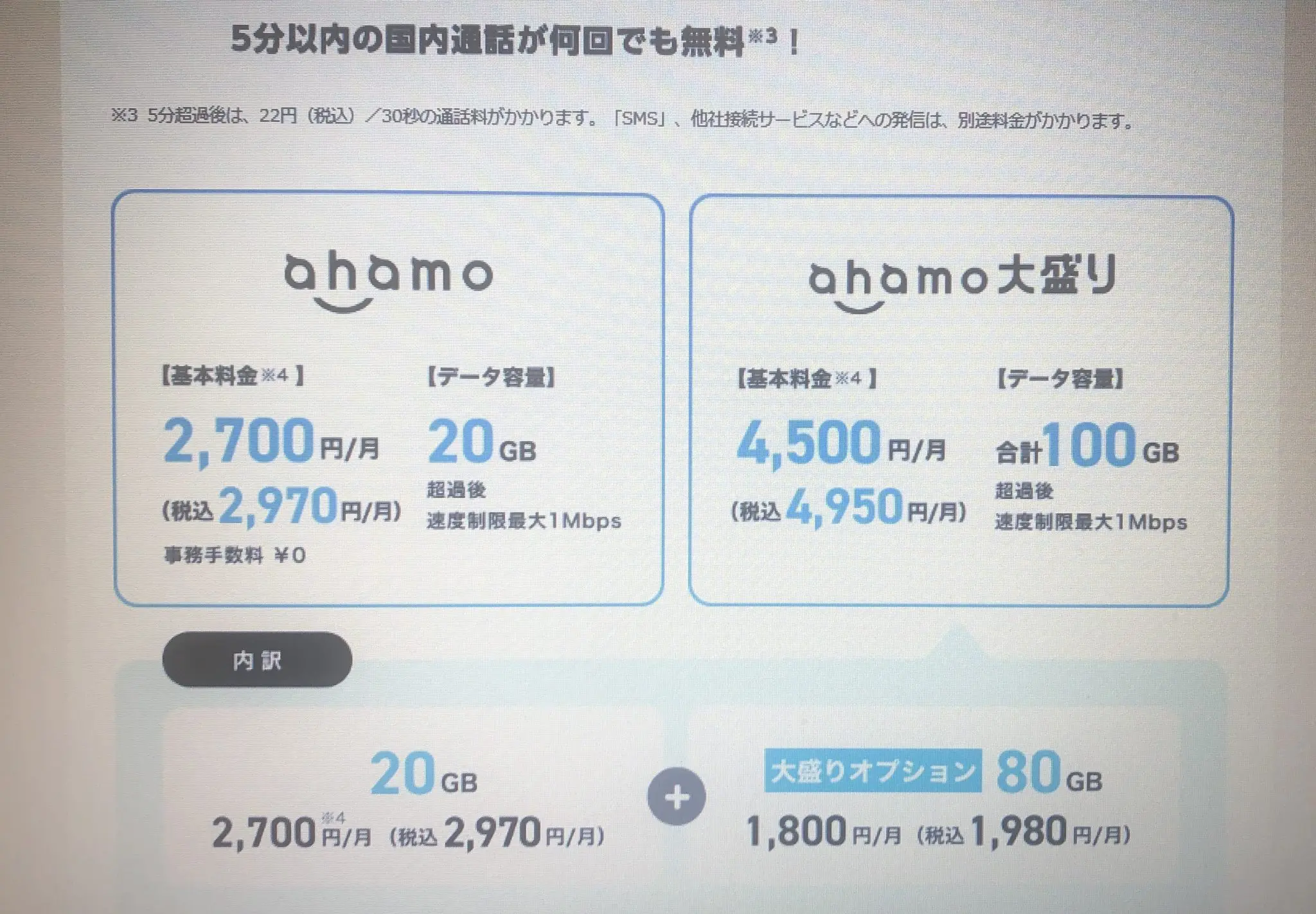 ドコモから乗り換える方法は？手順や注意点を解説 | ロケホン