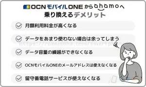 OCNモバイルONEからahamoに乗り換える手順！注意点・違約金も解説 | ロケホン