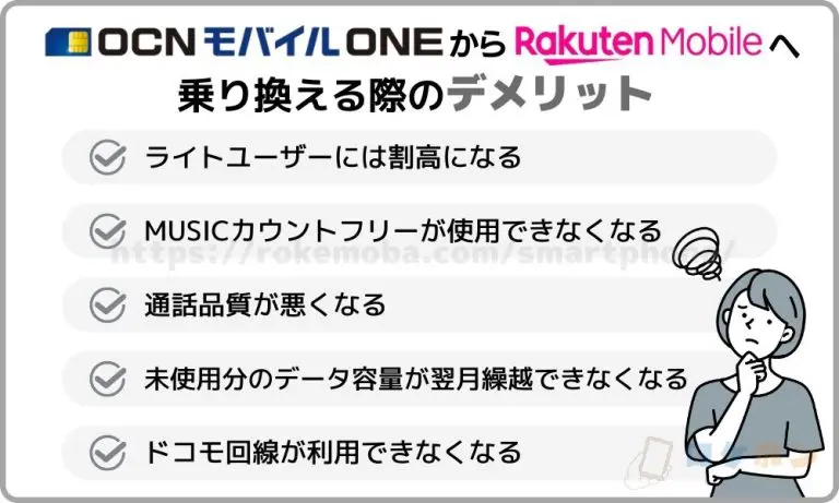 OCNモバイルONEから楽天モバイルへのMNP手順を解説！注意点なども | ロケホン