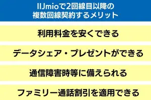 IIJmioで2回線目の契約は可能？複数回線契約するメリットとは | ロケホン
