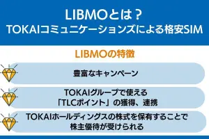 2025年12月最新｜LIBMOのキャンペーン一覧を紹介！TCLポイントの使い方や注意点も解説！ | ロケホン